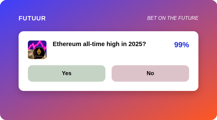 Ethereum all-time high in 2025? - Ethereum Predictions and Bets