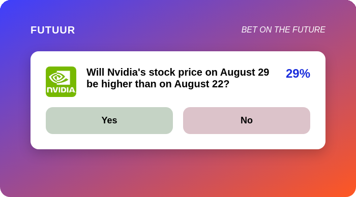 Will Nvidia's stock price on August 29 be higher than on August 22 ...