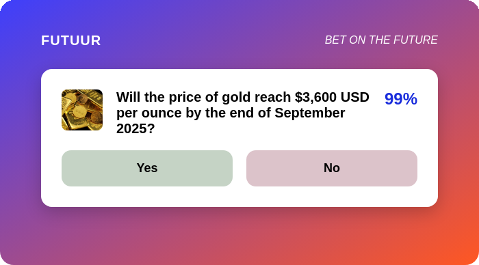 Will the price of gold reach $3,600 USD per ounce by the end of ...