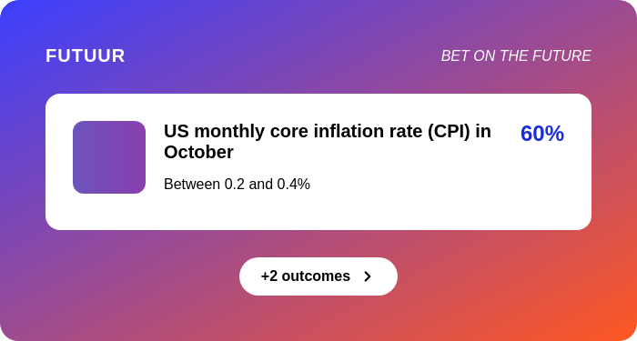 US monthly core inflation rate (CPI) in October - Inflation Predictions ...