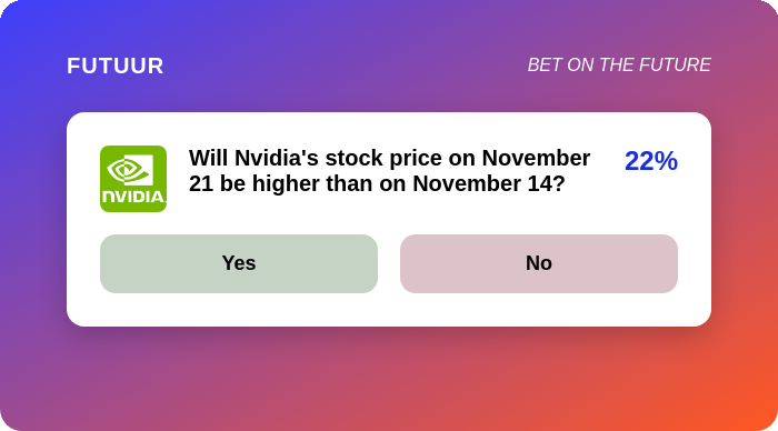 Will Nvidia's stock price on November 21 be higher than on November 14 ...
